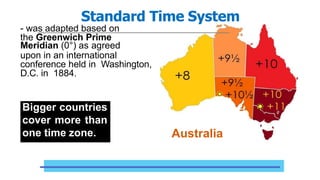 Geo. 3 Motions of the earth.pptx
