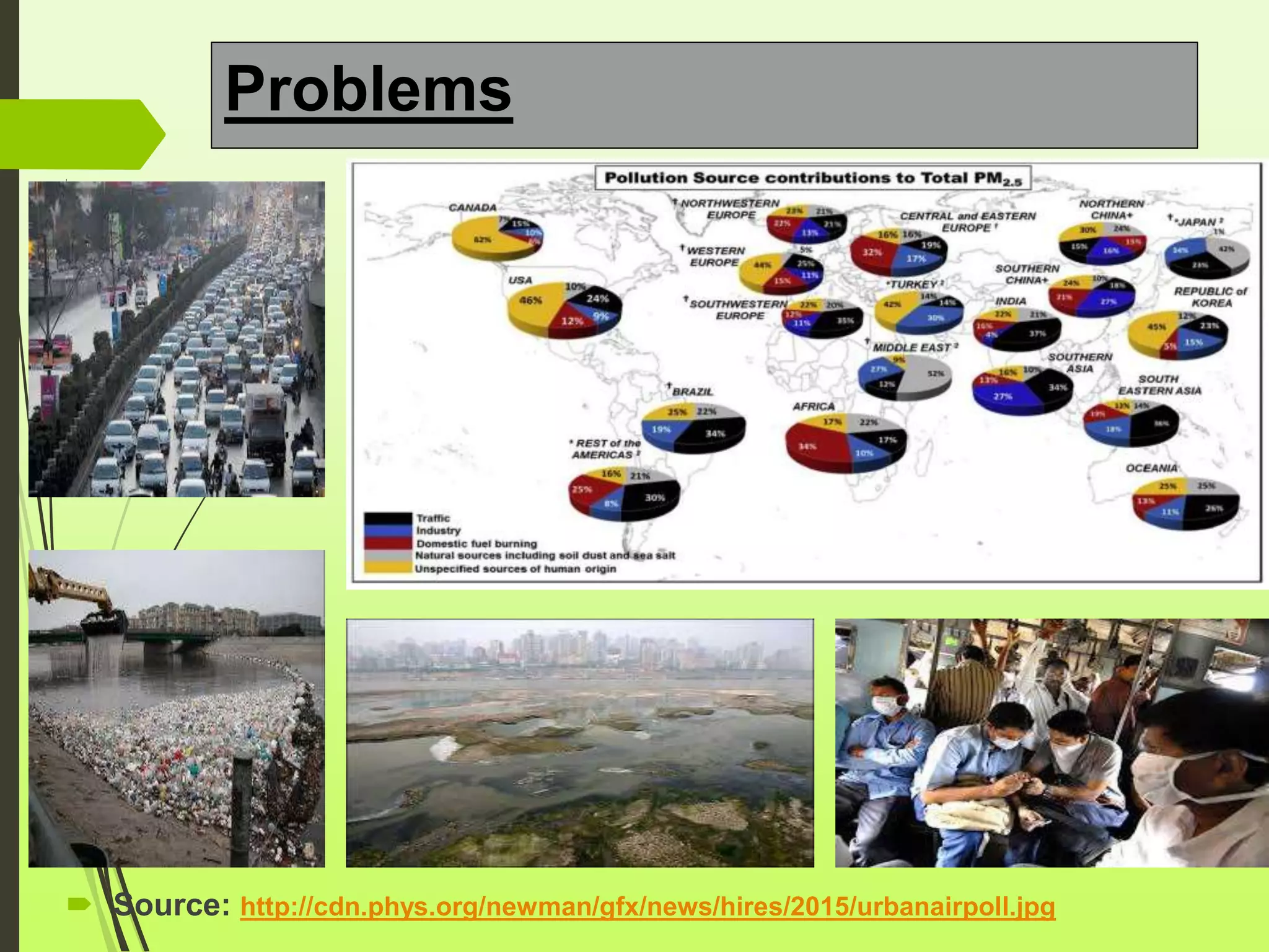Urban environmental degradation | PPTX