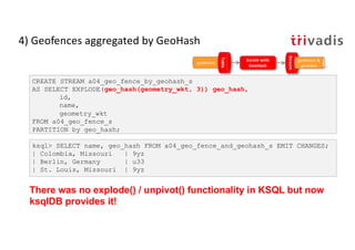 Location Analytics - Real-Time Geofencing using Apache Kafka | PDF