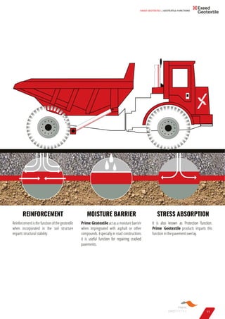 Exeed Geotextile Brochure | PDF