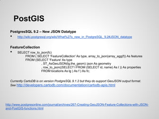 GeoCO GeoJSON & GeoLocate | PDF