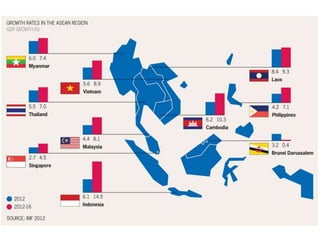 Geo defence 2 alliances | PPTX | Australia and Oceania Travel | Travel ...
