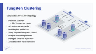 Webinar Slides: Geo-Distributed MySQL Clustering Done Right! | PPT