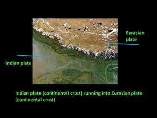 Geo Features From Plate Interactions | PPT