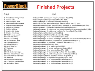 Geofoam Specifications and methodologies | PDF