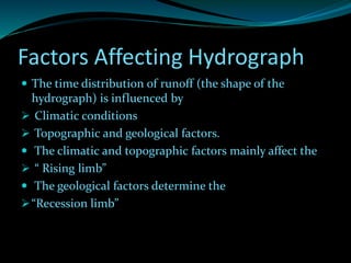Geo Hydrology | PPT