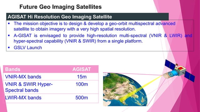 Geo imaging satellite | PPTX