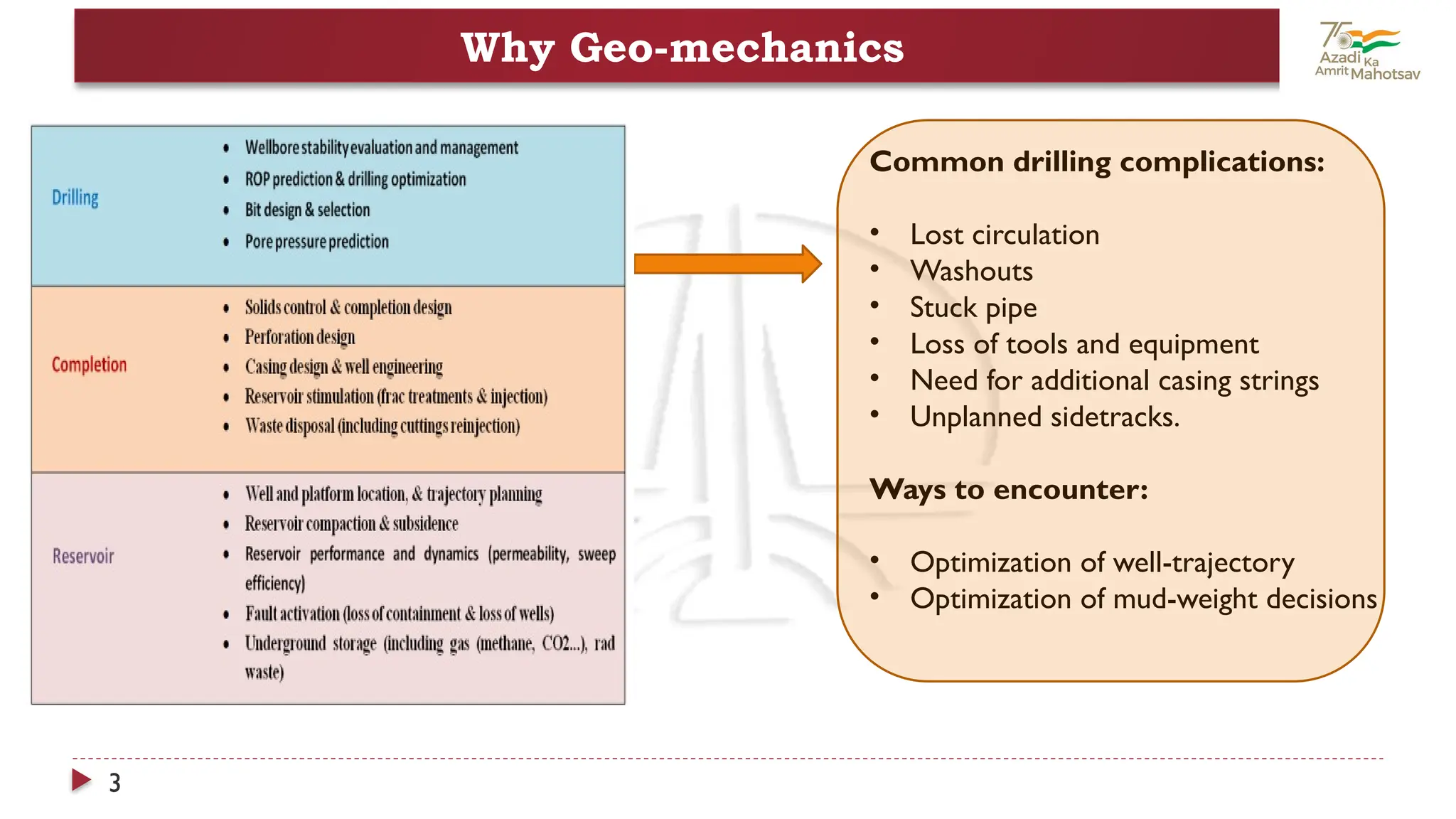 Presentation of Geo-Mechanics- well bore stability | PPTX