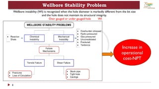 Presentation of Geo-Mechanics- well bore stability | PPTX
