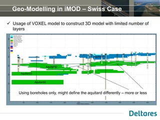 DSD-INT 2017 Geomodelling in iMOD using Voxels - Vermeulen | PDF | Geology | Science