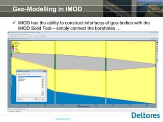 DSD-INT 2017 Geomodelling in iMOD using Voxels - Vermeulen | PDF | Geology | Science