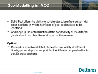 DSD-INT 2017 Geomodelling in iMOD using Voxels - Vermeulen | PDF ...