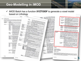 DSD-INT 2017 Geomodelling in iMOD using Voxels - Vermeulen | PDF | Geology | Science
