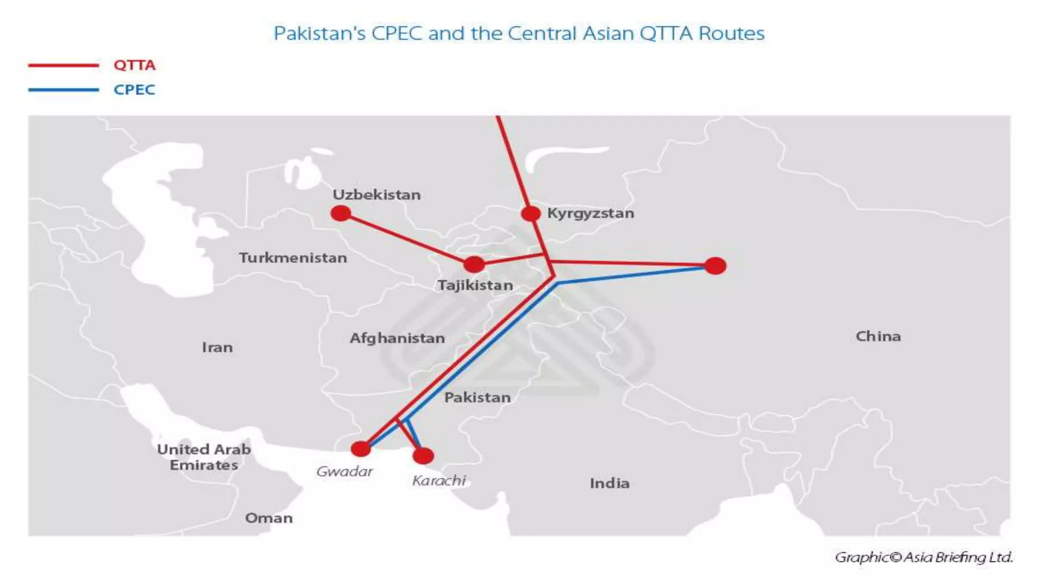 GEO-political Significance of Pakistan.pptx | Asia Travel | Travel ...