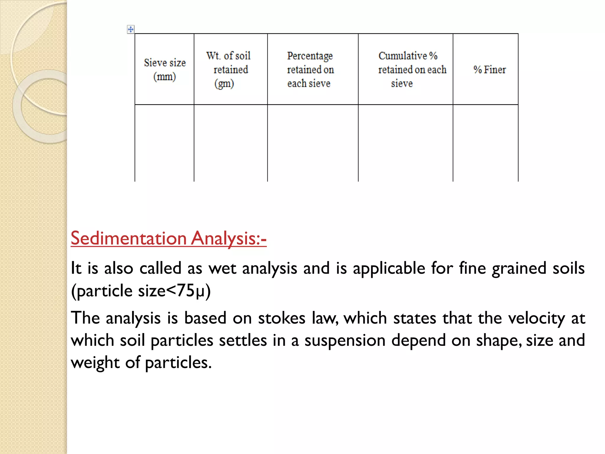 Index properties of soil and Classification of soils(Geotechnical engineering) | PDF