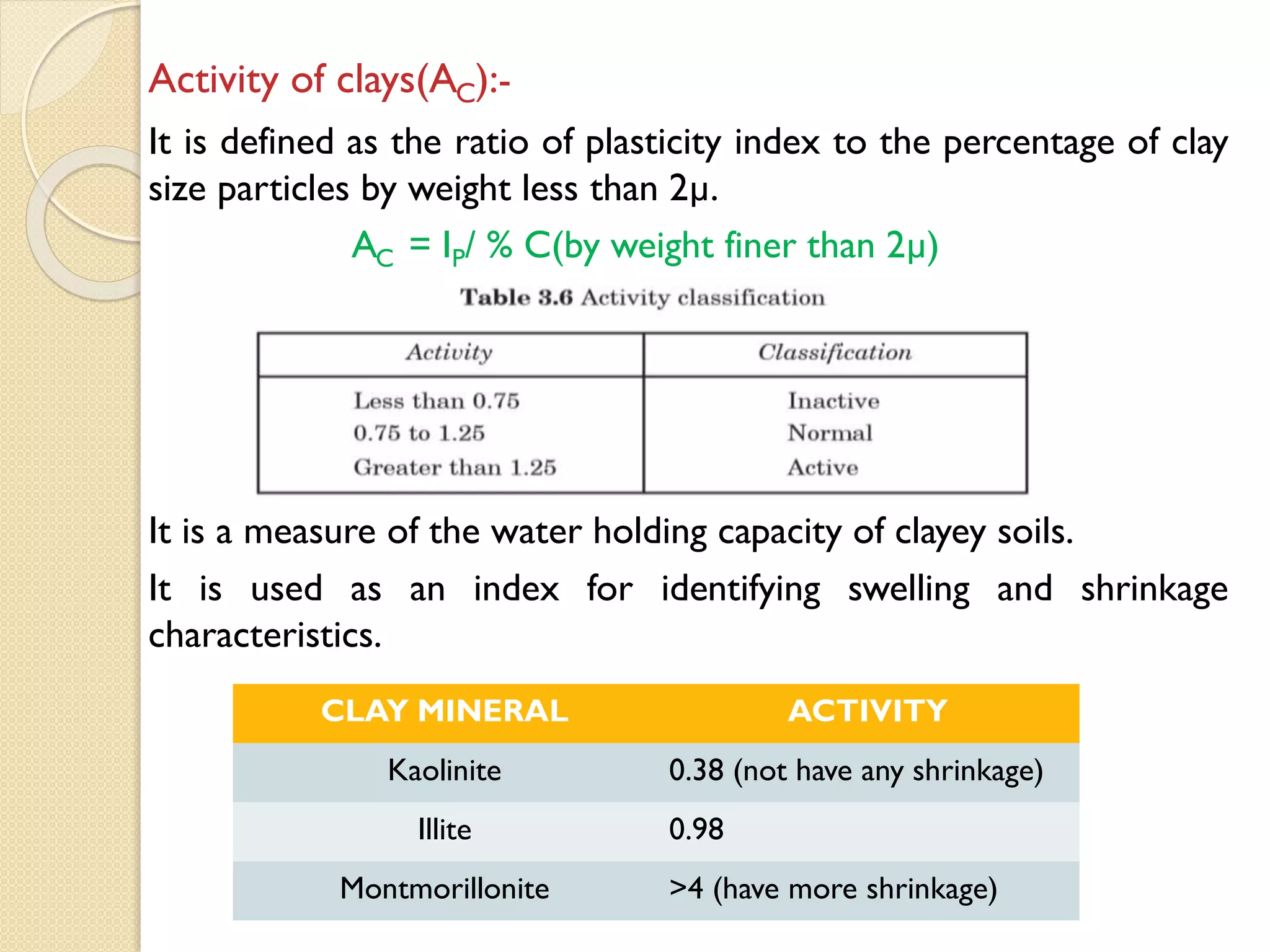 Index properties of soil and Classification of soils(Geotechnical ...