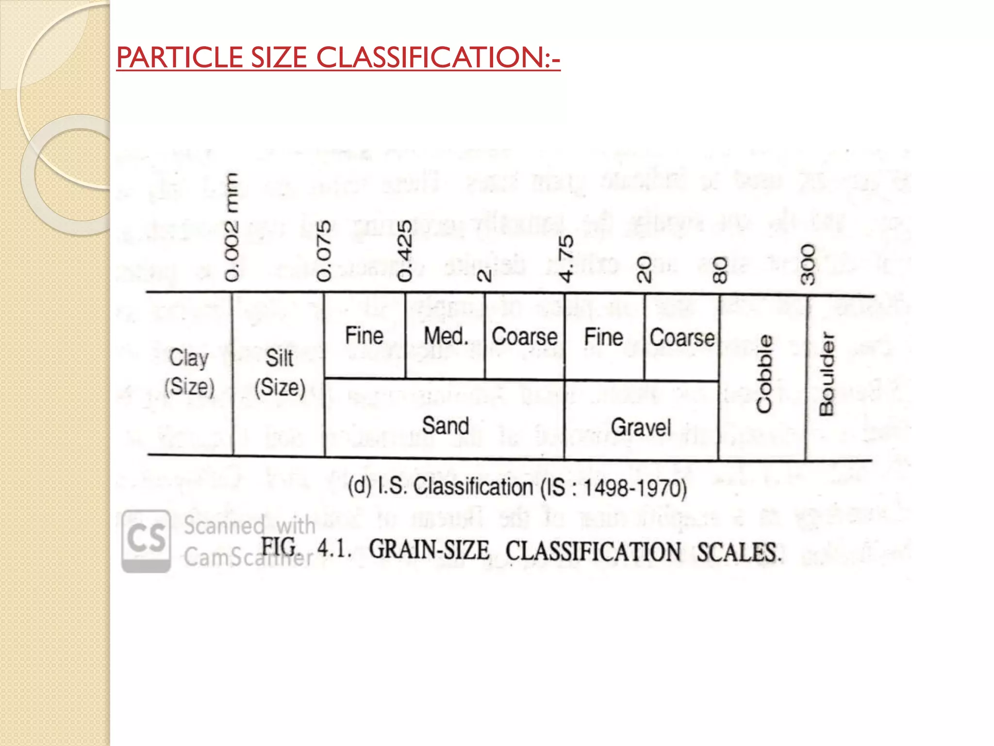 Index properties of soil and Classification of soils(Geotechnical engineering) | PDF