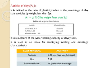 Index properties of soil and Classification of soils(Geotechnical ...