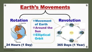 Geo01 seasons | PDF | Weather | Science