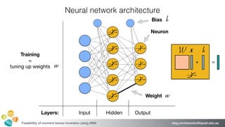 Feasibility of moment tensor inversion for a single-well microseismic data using neural networks ...