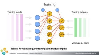 Feasibility of moment tensor inversion for a single-well microseismic data using neural networks ...