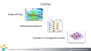 Feasibility of moment tensor inversion for a single-well microseismic data using neural networks ...