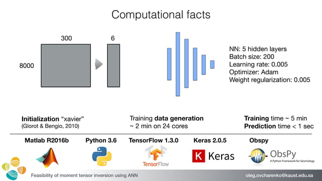 Feasibility of moment tensor inversion for a single-well microseismic data using neural networks ...