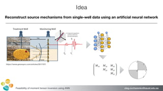 Feasibility of moment tensor inversion for a single-well microseismic data using neural networks ...