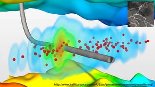 Feasibility of moment tensor inversion for a single-well microseismic data using neural networks ...