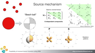 Feasibility of moment tensor inversion for a single-well microseismic data using neural networks ...