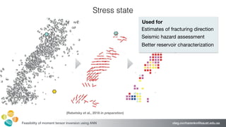 Feasibility of moment tensor inversion for a single-well microseismic data using neural networks ...