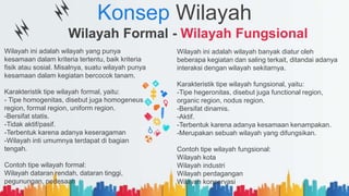Konsep Wilayah dan Perwilayahan Kelas XII.pptx