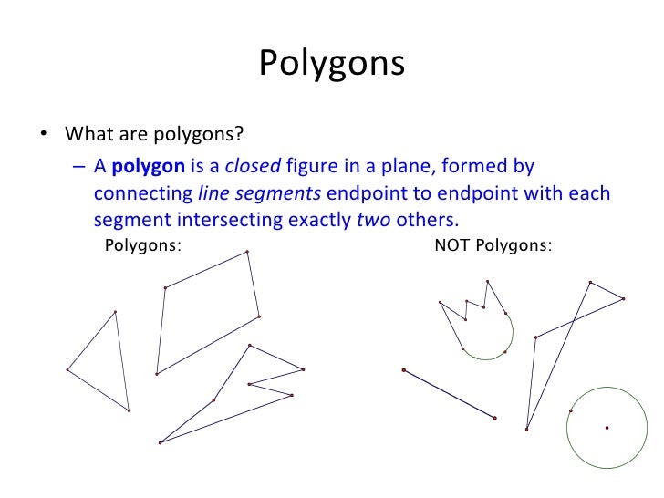 Geo1.4 Polygons Lesson