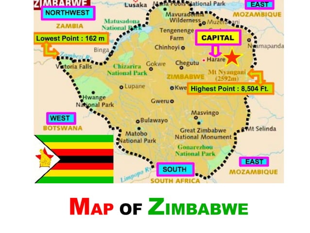 Geography: ZIMBABWE | PPT