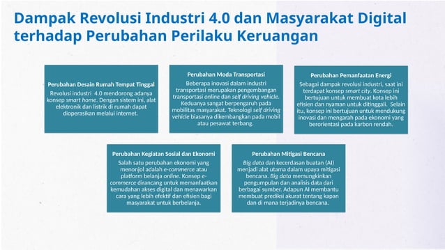Pembangunan Wilayah dan Revolusi Industri.pptx