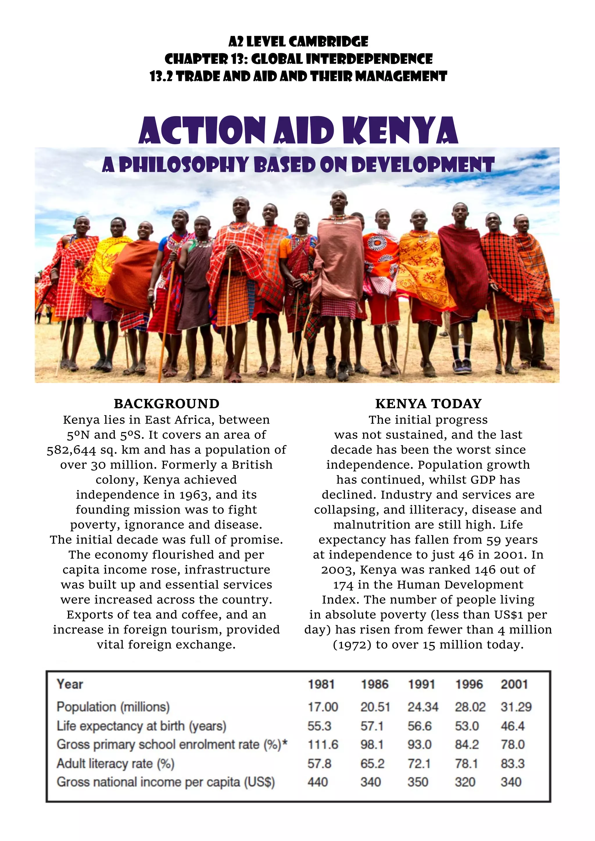 CASE STUDY GLOBAL INTERDEPENDENCE: 13.2 ACTION AID IN KENYA, A ...