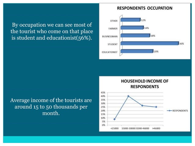 GEO175043_GE372_PPT.pptx