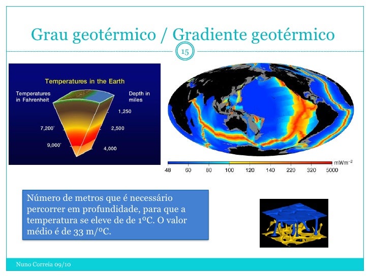 Geo 19 magmatismo e rochas magmáticas