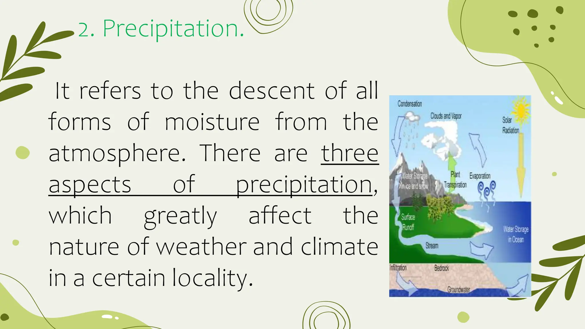 PHYSICAL GEOGRAPHY LESSON ELEMENTS OF CLIMATE, FACTOR OF CLIMATE, MAN ...