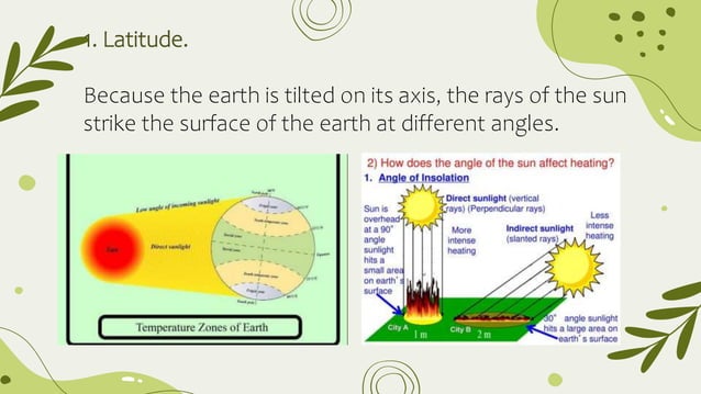 PHYSICAL GEOGRAPHY LESSON ELEMENTS OF CLIMATE, FACTOR OF CLIMATE, MAN ...