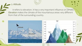 PHYSICAL GEOGRAPHY LESSON ELEMENTS OF CLIMATE, FACTOR OF CLIMATE, MAN ...