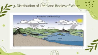 PHYSICAL GEOGRAPHY LESSON ELEMENTS OF CLIMATE, FACTOR OF CLIMATE, MAN ...