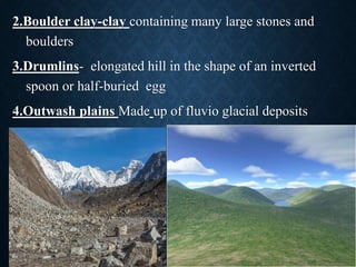 Geography - Landforms, water, Glacier, Wind - Pragnya IAS Academy ...