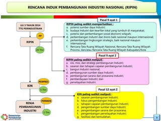 Aglomerasi Industri sebagai Pengembangan | PPT