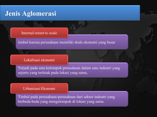 Ppt Aglomerasi Industri (Mochamad Fajar / 1001776) | PPT