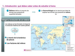 Relieve | PPT