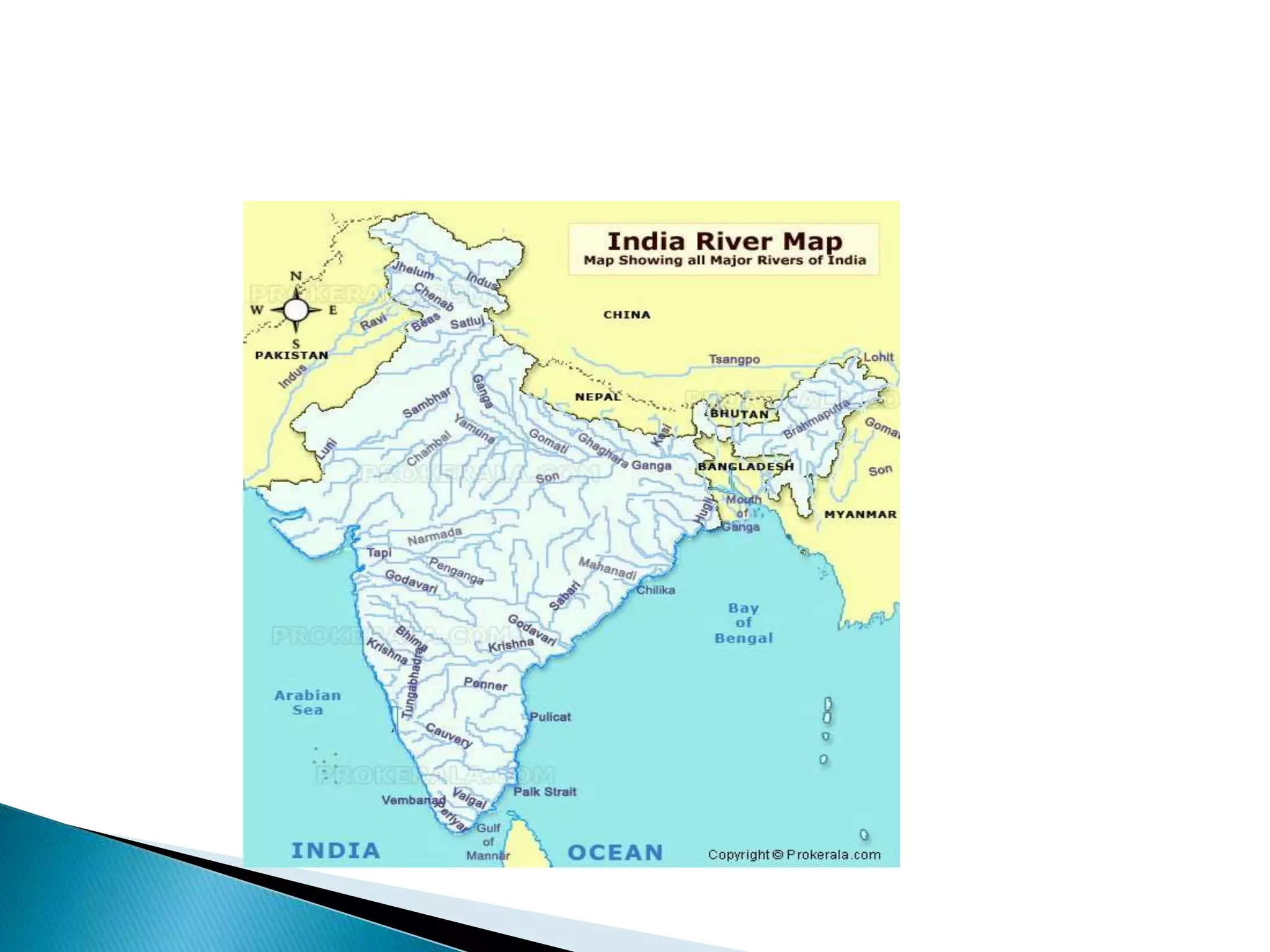 Rivers of India | PPTX