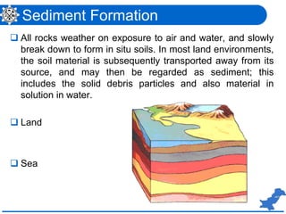 Sedimentary- rocks-- lecture- Slides.pdf