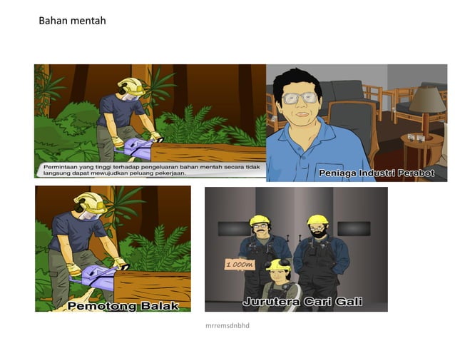 Geo 3 bab 8 kepentingan sumber | PDF