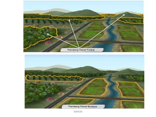 Geo Tingkatan 3 peta | PDF